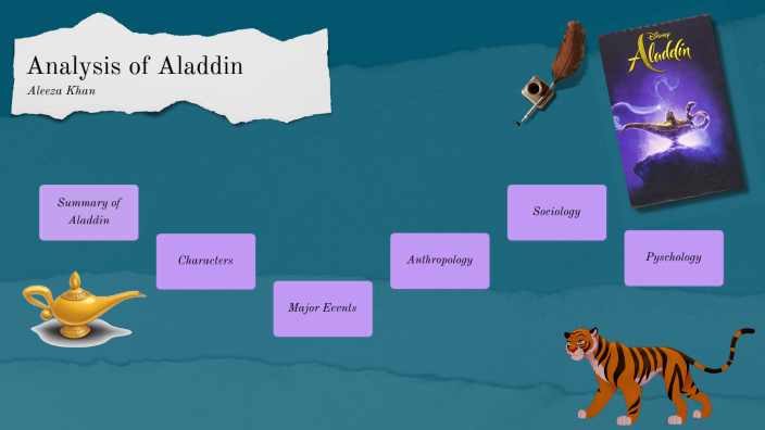 Aladdin Analysis by Aleeza Khan - Sherwood Mills PS (1334) on Prezi