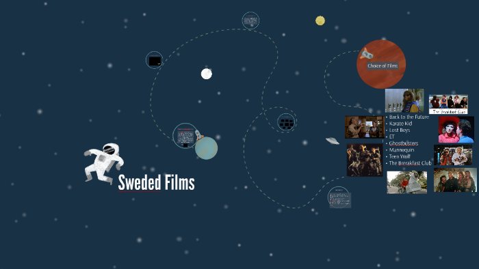 Sweded Films by Rachel Chamberlain on Prezi