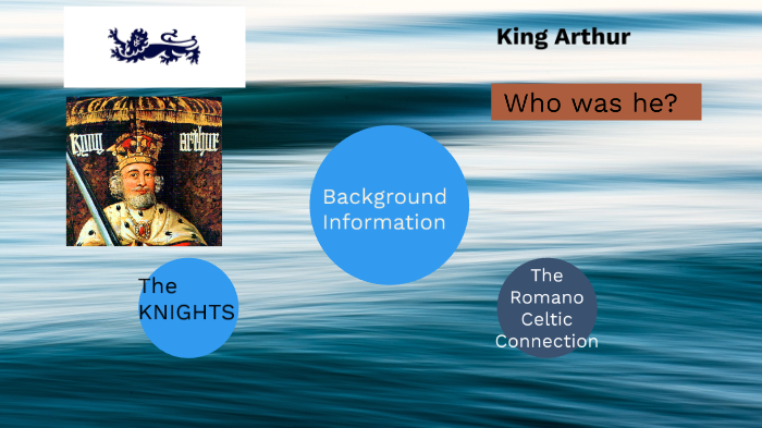 King Arthur by James Jabbari on Prezi
