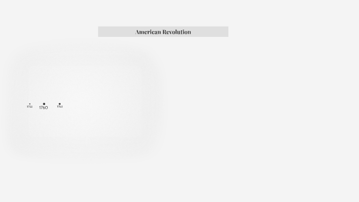 American Revolution by nic boitnott on Prezi