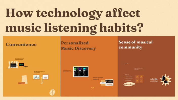 How technology affect music listening habit by Phương Thanh on Prezi