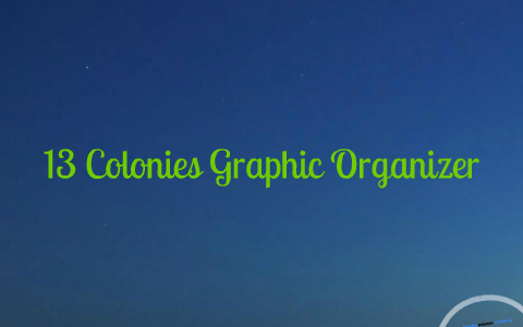 13 Colonies Graphic Organizer by cesar arizola on Prezi