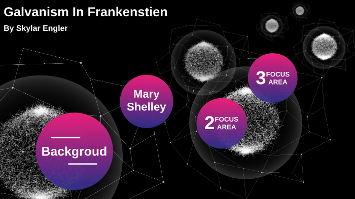 Galvanism In Frankenstein by Skylar Engler on Prezi