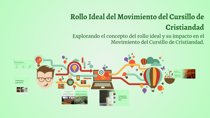 Rollo Ideal del Movimiento del Cursillo de Cristiandad by Noelia irina ...