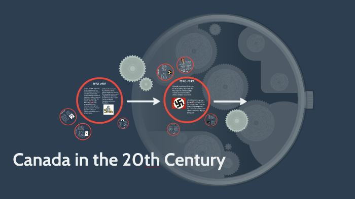 Canada in the 20th Century by Armaan cheema on Prezi