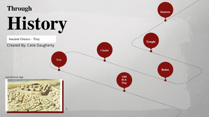 Troy Atlas by catherine daugherty on Prezi
