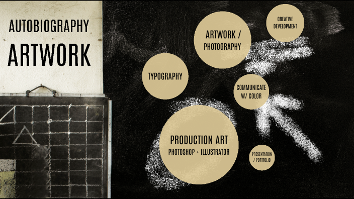 DESIGN YOUR AUTOBIOGRAPHY BOOK COVER by Richard T Bermejo on Prezi