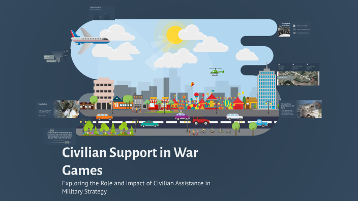Civilian Support in War Games by Kenneth Goskeson on Prezi