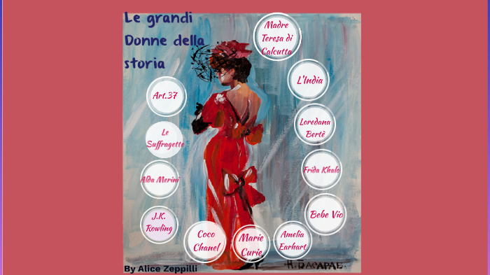 Le grandi donne della storia by Alice Zeppilli on Prezi