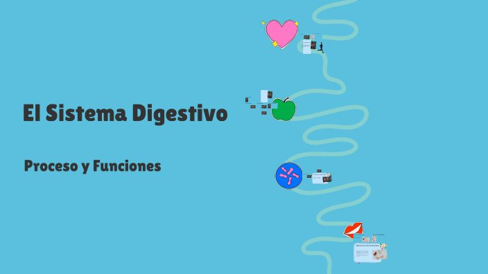 El Sistema Digestivo by Merari Guzman on Prezi
