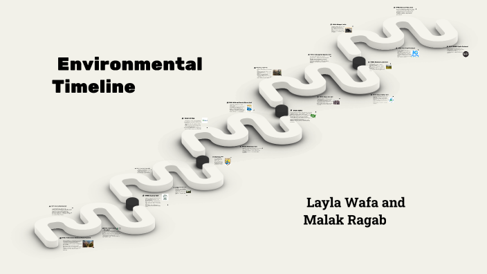 Environmental Timeline by Malak Hesham Ragab on Prezi