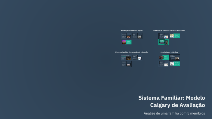 sistema familiar modelo calgary de avaliação de uma familia com 5 ...