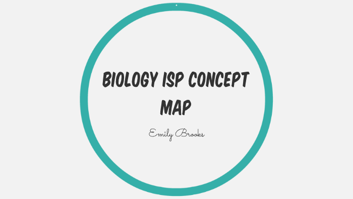 Biology ISP Mind Map Connections by Emily Brooks on Prezi
