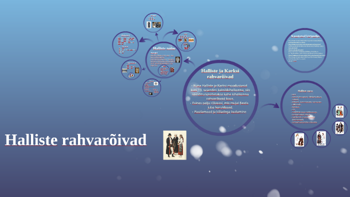 Halliste rahvarõivad by on Prezi