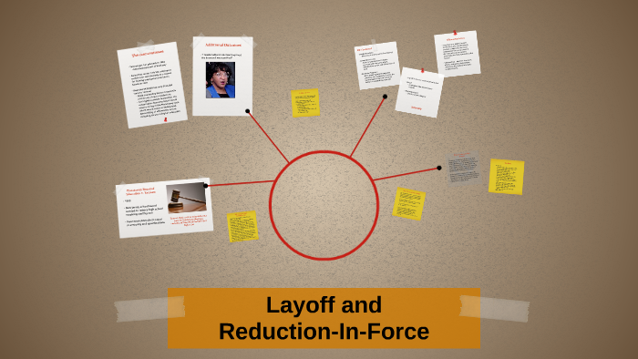 Layoff and Reduction-In-Force by Sarah McDaniel on Prezi