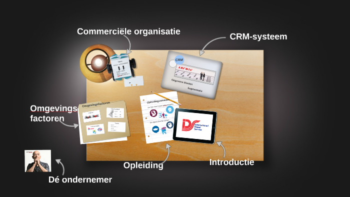 Marktaandeel by on Prezi