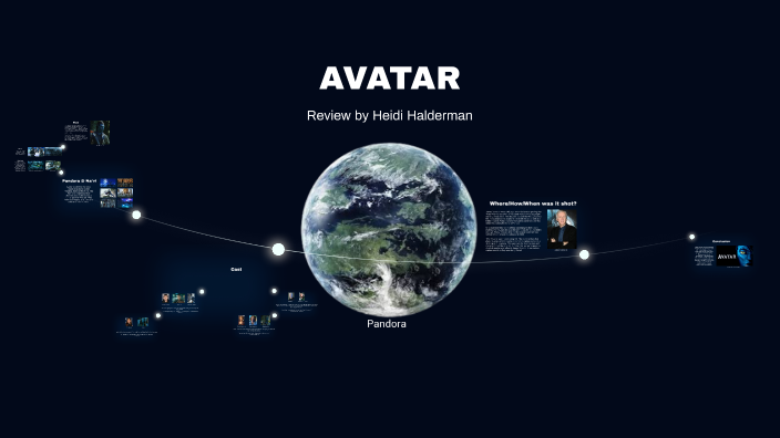 AVATAR by Heidi Halderman on Prezi