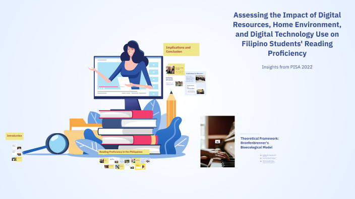 Assessing the Impact of Digital Resources, Home Environment, and ...