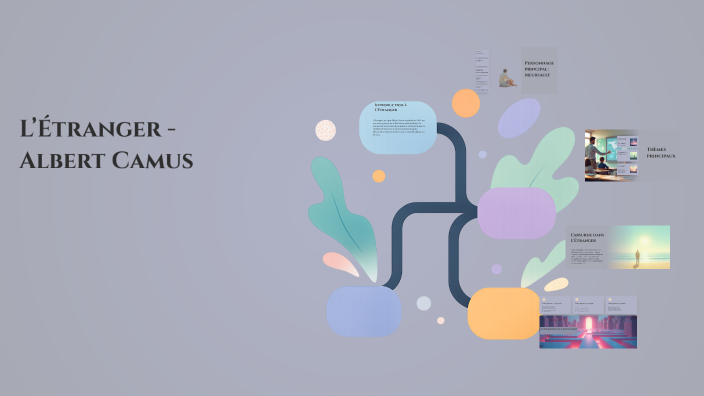 L’Étranger d’Albert Camus by Tine Smets on Prezi