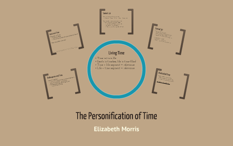 The Personification of Time by Liz M on Prezi