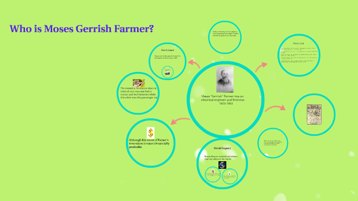Who is Moses Farmer? by Alejandro Galdamez on Prezi