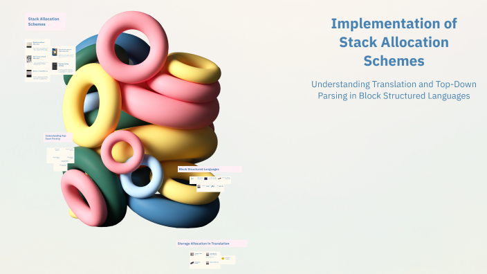 Implementation of Stack Allocation Schemes by Eman Afzal on Prezi