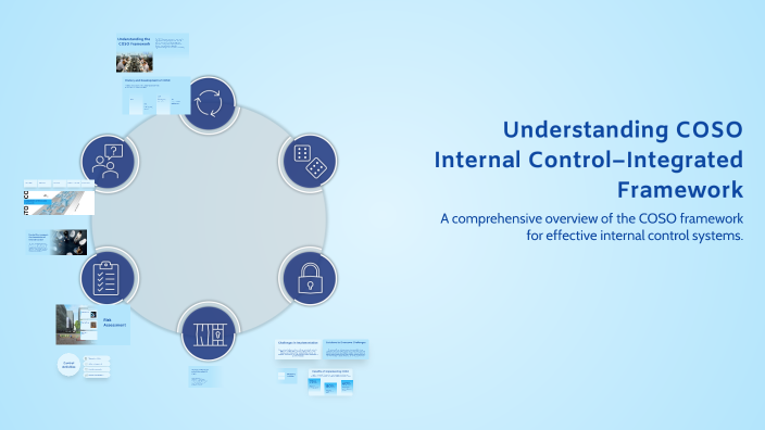 Understanding COSO Internal Control–Integrated Framework by Saleh ...