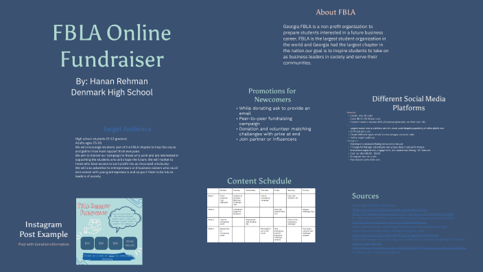 FBLA Online Fundraiser by Hanan Rehman on Prezi