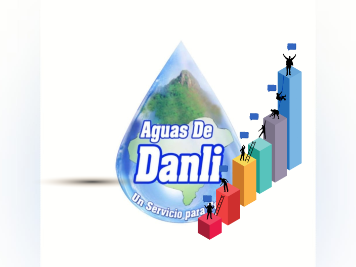 AGUAS DE DANLÍ by AGUAS DANLI on Prezi