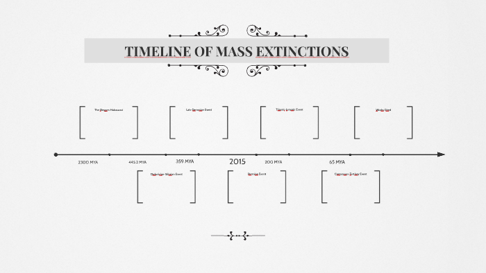 TIMELINE OF MASS EXTINCTIONS by sidney holroyd on Prezi