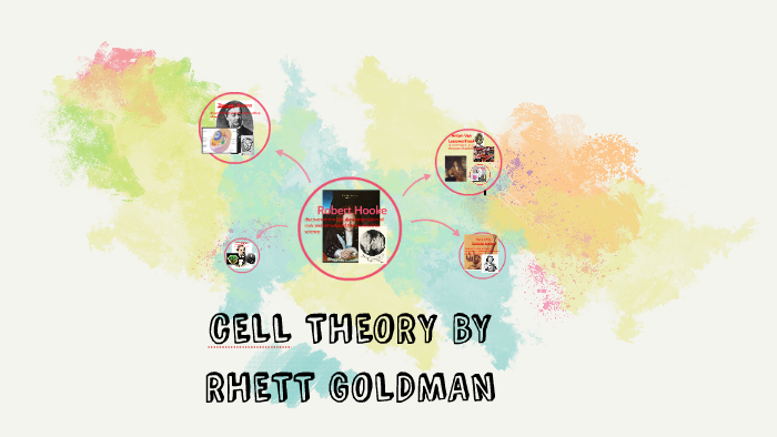 cELL THEORY BY RHETT GOLDMAN by Rhett Goldman on Prezi