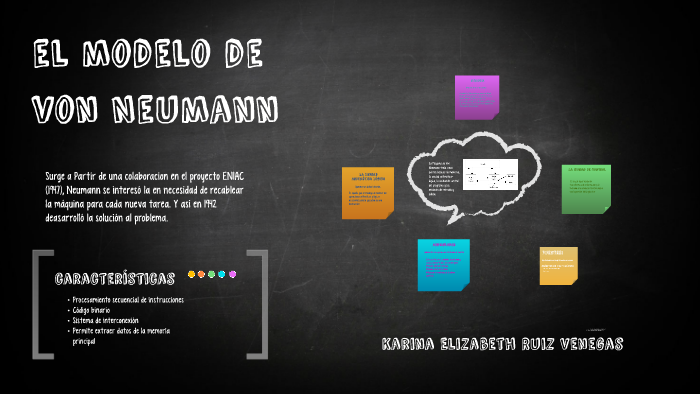 el modelo de von Neumann by Karina Ruiz on Prezi