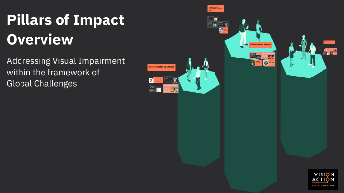 Pillars of Impact Overview by Jale Canlibalik on Prezi