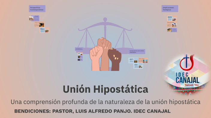 Unión Hipostática by Luis Panjoj on Prezi