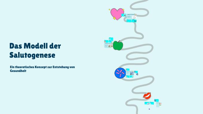 Das Modell der Salutogenese by Johan Kreuter on Prezi
