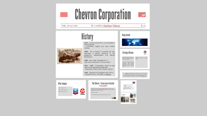 Chevron by Carolina Martinez Palacio on Prezi