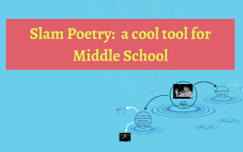 Slam Poetry: a cool tool for Middle School by Mari Dailey on Prezi
