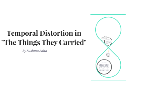 Temporal Distortion by Sushma Saha on Prezi
