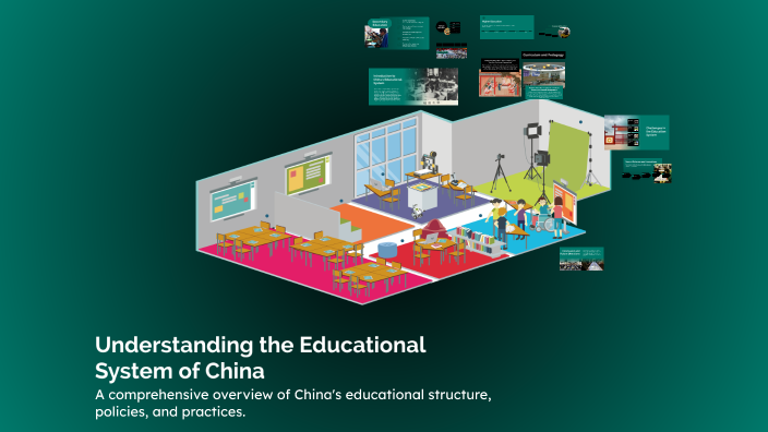 Understanding the Educational System of China by Khadija Noor on Prezi
