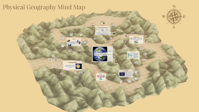 Physical Geography Mind Map by Scarlet Wind on Prezi