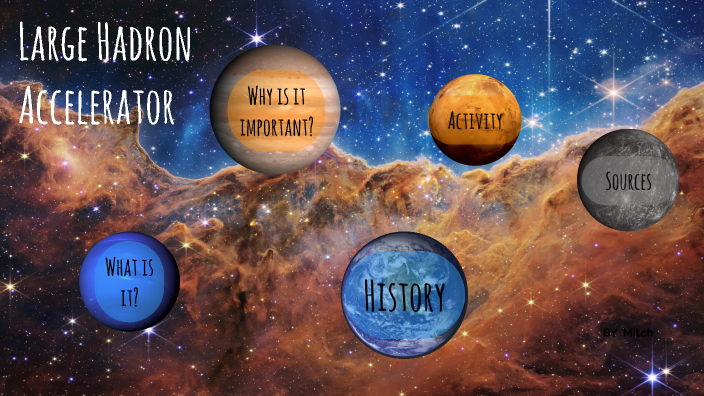 Large Hadron Accelerator Lesson Plan by Mitch Conybear on Prezi