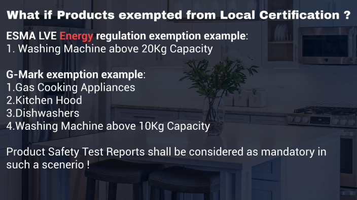 Introduction to Product Compliance by Danial Ahmed on Prezi