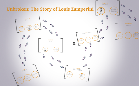 Unbroken: The Story of Louis Zamperini by mitchell gartland