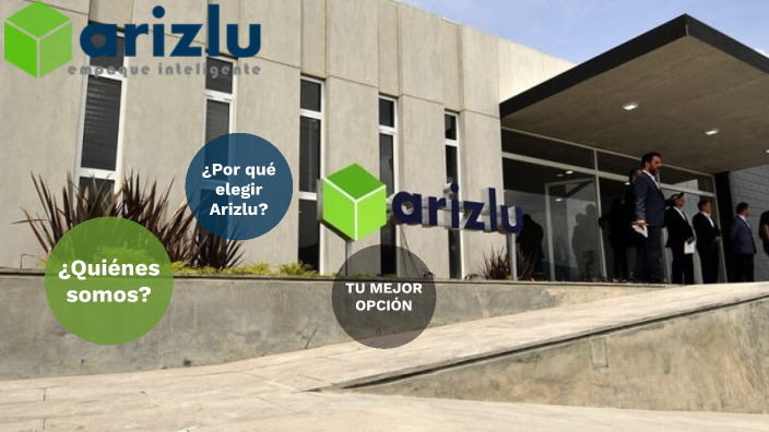 prueba arizlu by isa urzu on Prezi