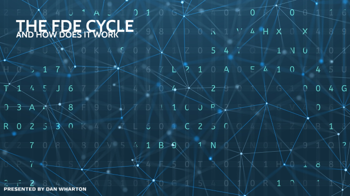 The FDE Cycle by Dan Wharton on Prezi