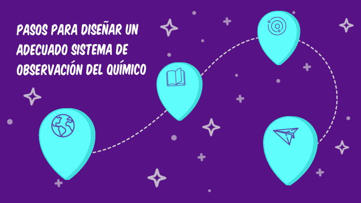 Pasos para diseñar un adecuado sistema de observación del químico by ...