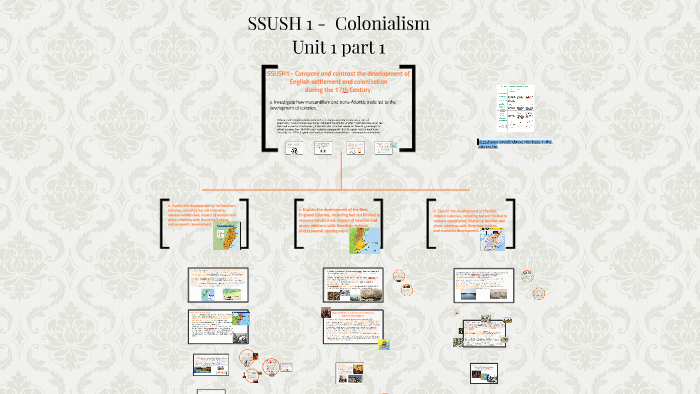 SSUSH 1 - Colonialism by Amy Averett on Prezi