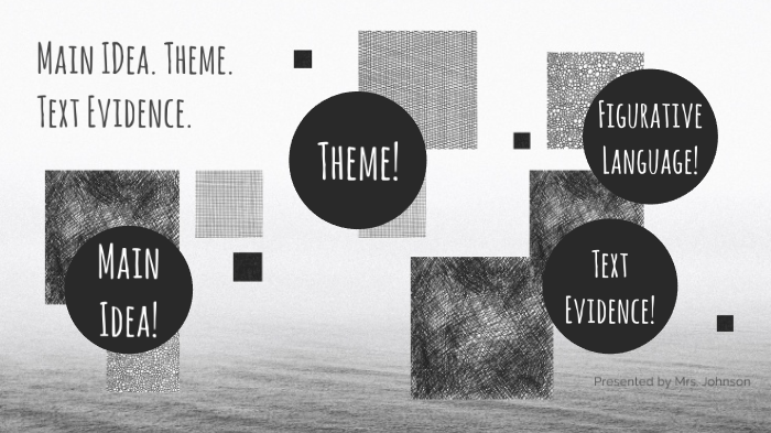 Main Idea. Theme. Text Evidence. by Sabrina Johnson on Prezi