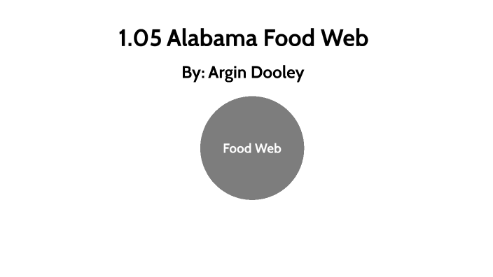 1.05 Alabama Food Web by argin dooley on Prezi