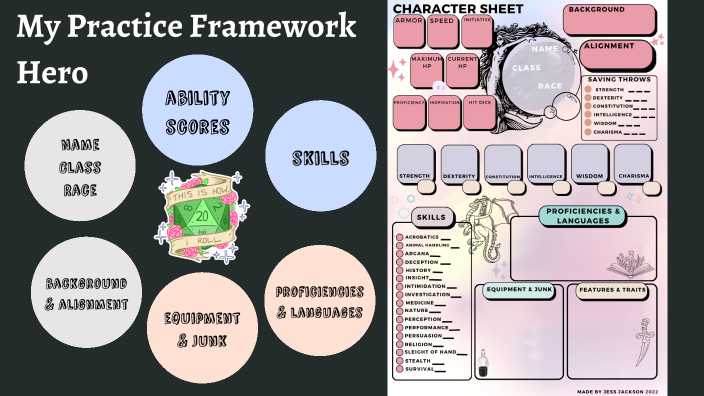 My Practice Framework by Jessica Jackson on Prezi